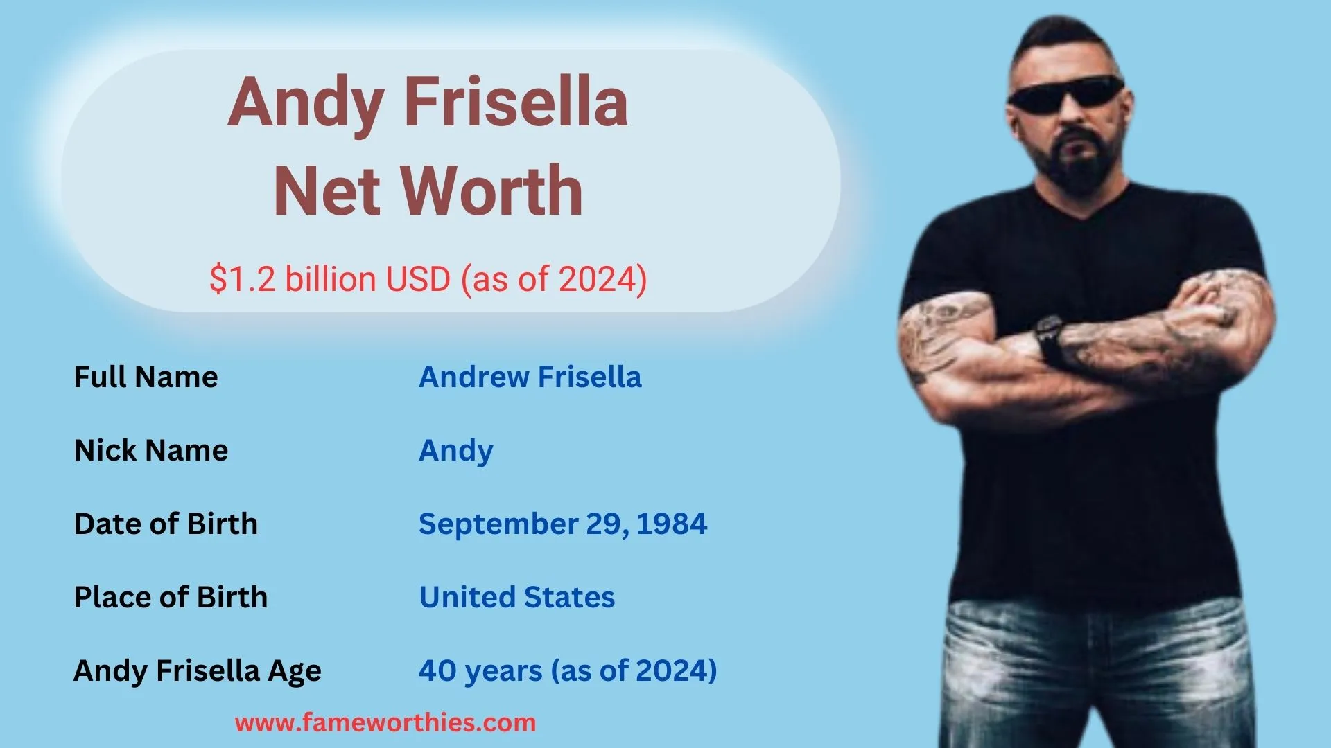 Andy Frisella Net Worth 2025 - Earning Sources, House, Wife